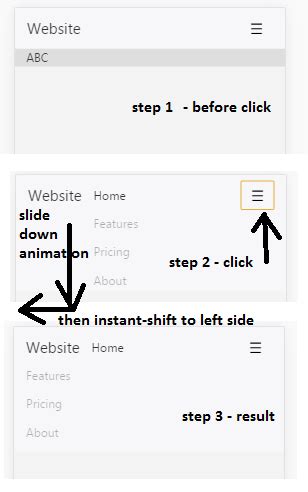 Jquery Bootstrap 4 Navigation Menu Issue On Mobile Devices Stack Overflow