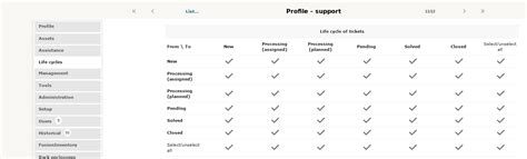 [9 2] Reopen Tickets Still Not Work · Issue 3096 · Glpi Project Glpi · Github