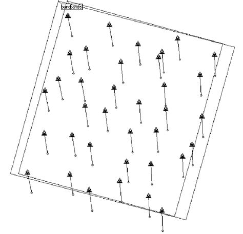 The Plane Errors Given By Rpc Model With No Refinements Applied