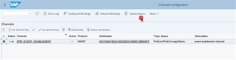 Event Processing In An SAP S HANA On Premise Syst SAP Community