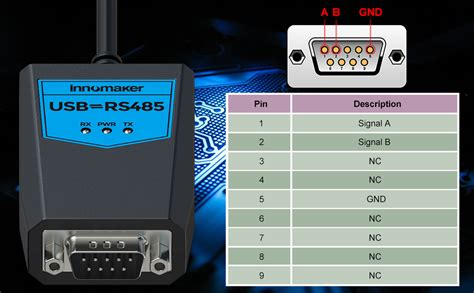Innomaker Adattatore Convertitore Da Usb A Rs485 Di Livello Industriale