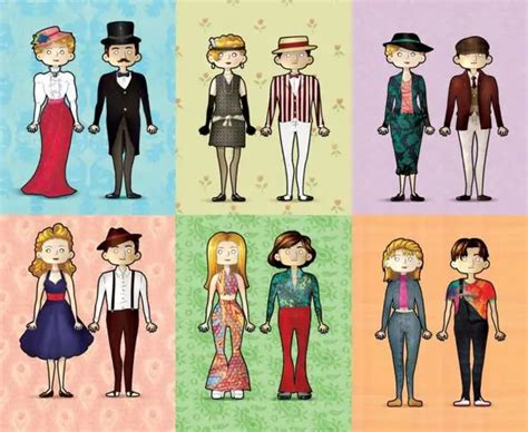 ¿cómo Ha Cambiado La Ropa A Lo Largo Del Tiempo Curioso Datos Random