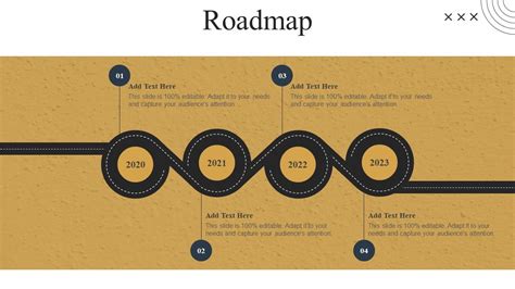 Roadmap Streamlined Production Planning And Control Measures Ppt Presentation