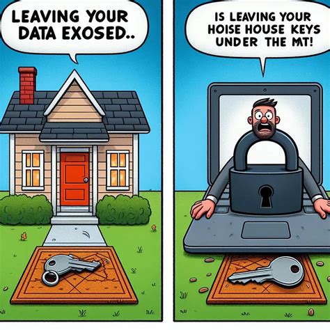 The Most Insightful Stories About Sensitive Data Medium