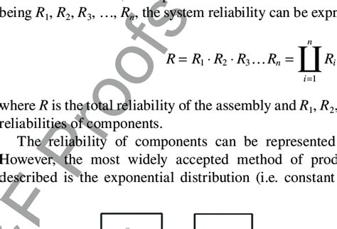 Serial Model Configuration Download Scientific Diagram