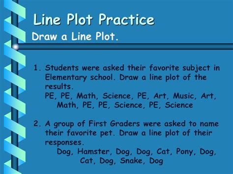 Elementary Line Plots