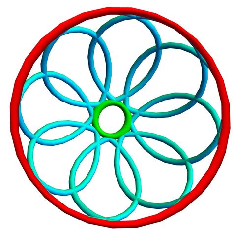 Torus Compositions Online Technical Discussion Groups—wolfram Community