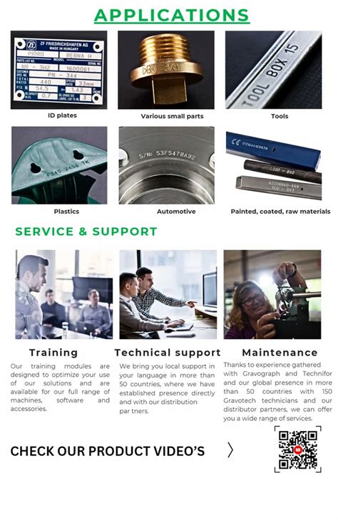 Imprint Sequential Automatic Numbering Machine At Best Price In Faridabad