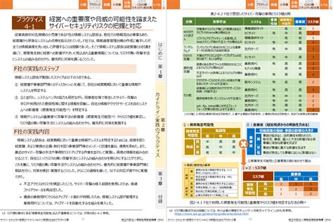 【サイバーセキュリティ経営ガイドライン実践のためのプラクティス集第4版を公開】