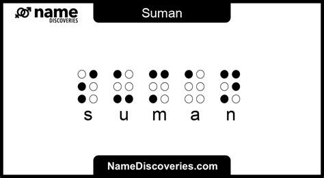 Suman Name Meaning And Origin