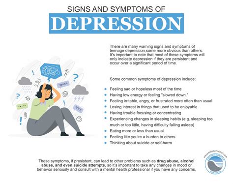 Teen Depression Treatment Hillside Horizon