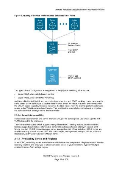 Vmware