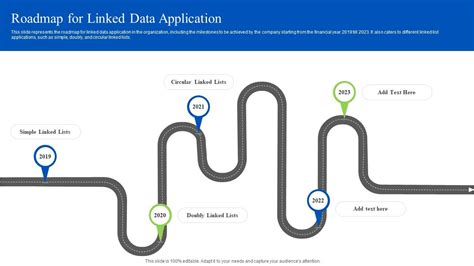 Linked Data Visualization Roadmap For Linked Data Application Clipart Pdf