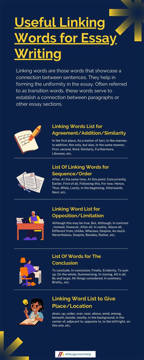 Mega Linking Words List To Use In An Essay Linking Words List