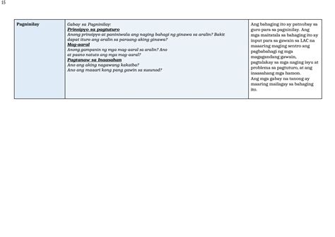 Dll Matatag Values Education Q W Docx