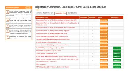 CCS Odd Semester Admit Card Check CCS UG PG Diploma Exam Centre And Scheme