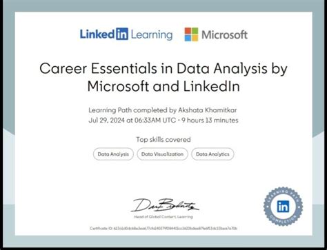 Akshata Khamitkar On Linkedin Dataanalysis Microsoft Linkedin