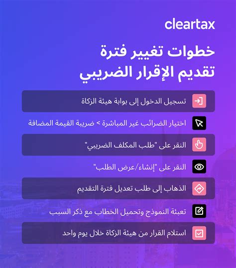 تقديم إقرارات ضريبة القيمة المضافة في المملكة العربية السعودية مواعيد