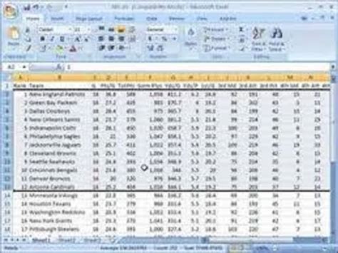 do data entry word excel copy past formating cleaning by hisabel fiverr