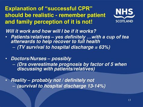 Ppt Do Not Attempt Cardiopulmonary Resuscitation Dnacpr Nhs Scotland Policy Powerpoint