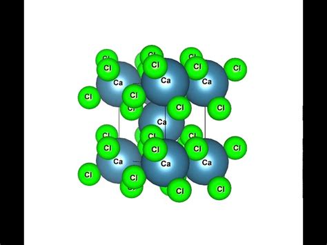 Calcium Chloride Structure