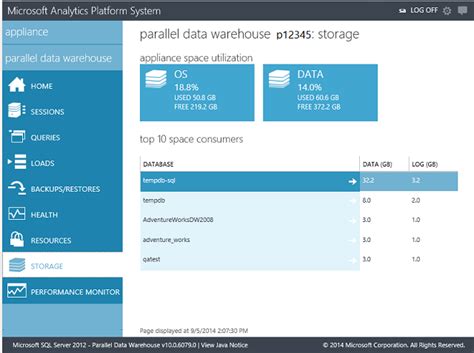View Capacity Utilization Parallel Data Warehouse Microsoft Learn