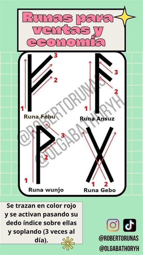 Pin En Runas En 2024 Significado De Las Runas Runas Frases Espirituales