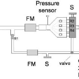 IEEE Sensors Journal