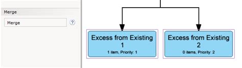 Existing Blocks Configura Help Center