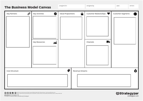 Canvas Matrix Pdf Soporte Técnico Innovación