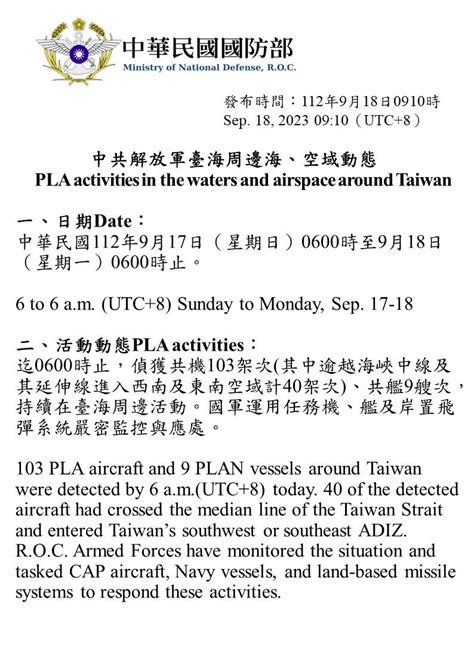 1天破100架共機擾台！國防部震怒：停止破壞性的單邊行為 政治 三立新聞網 Setncom