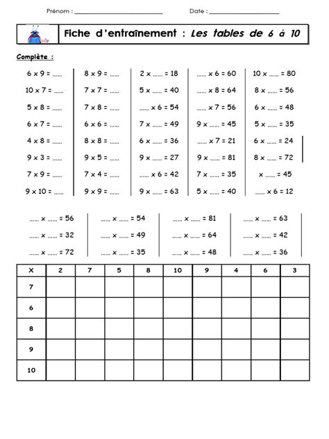 Les Tables De La Multiplication Cm1 Et Cm2 Exercices Pdf