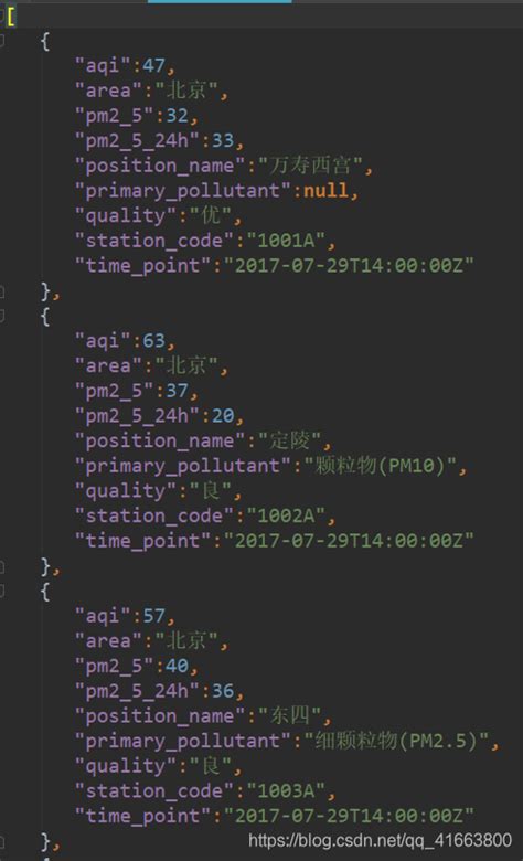 Python Csv文件操作csv—path Csdn博客