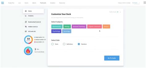 Blueprint Mcat Review Is It The Best