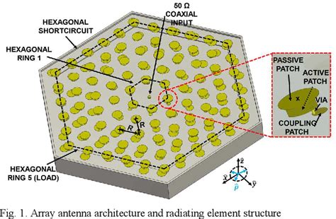 Figure 1 From Radial Line Patch Array Antenna With Enhanced Circularly