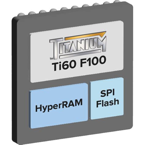 The Benefits Of System In Package