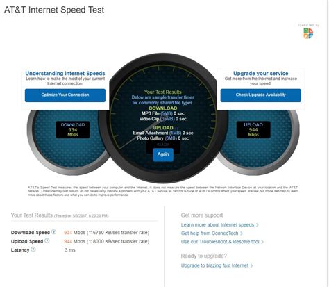 ATT Fiber News UrbanSTL