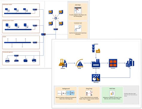 The New Visio Is Here—work Visually Microsoft 365 Blog Microsoft Visio Diagram Design Data
