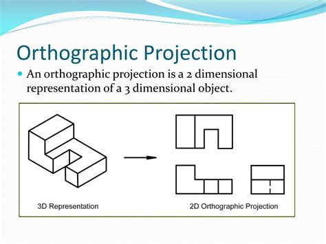 Ppt Orthographic Drawing Powerpoint Presentation Free Download Id3681704