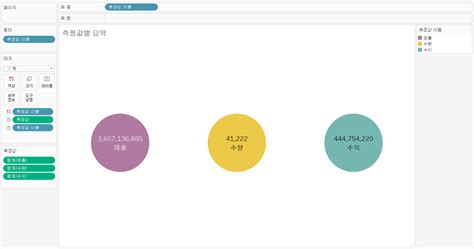 매개 변수 변경 Study Note