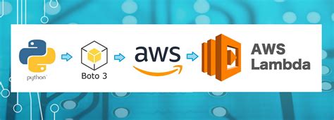 using python boto3 and lambda functions to start stop ec2 instances by todd caputo aws tip