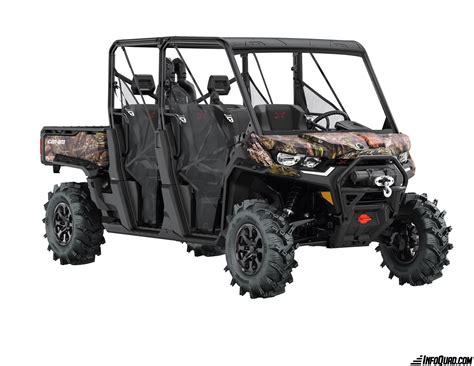 Defender Max Xmr 6x6 Magazine