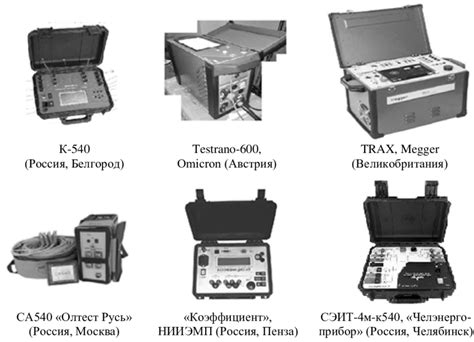 Instruments For Checking The Parameter Of Russian And Foreign
