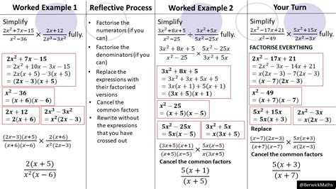 A F Simplifying Multiplying And Dividing Algebraic Fractions