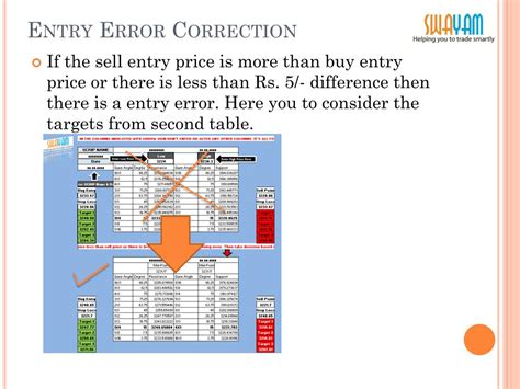 Ppt Squarer 2012 Software User Guide Powerpoint Presentation Free