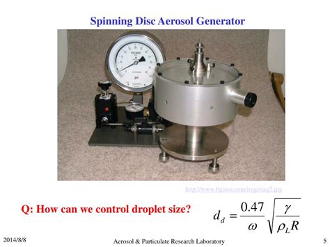 Ppt Production Of Test Aerosols Powerpoint Presentation Free Download Id3014431