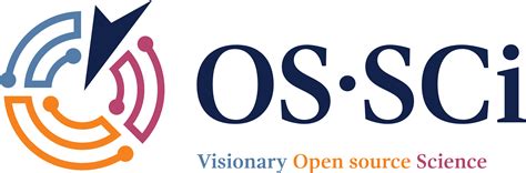 Fltk 140 Brings Wayland Support Osnews