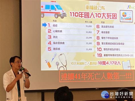 中台灣一年有13處於嚴重空污 彰化秀傳辦肺癌防治宣導 Beanfun