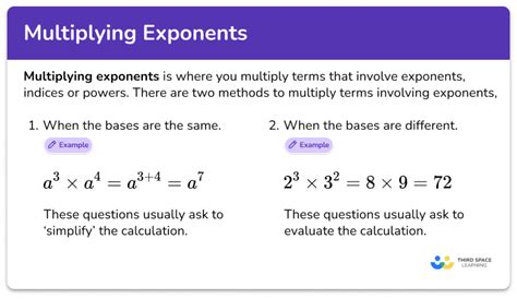 Multiplying Exponents Math Steps Examples Questions