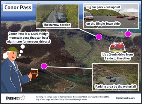 Conor Pass Driving It Safely Map With Parkingwaterfall